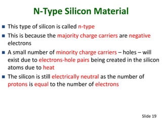 Semiconductor materials and pn junction by sarmad baloch | PPTX