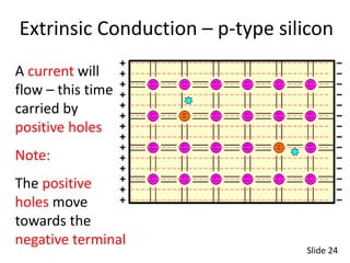 Semiconductor materials and pn junction by sarmad baloch | PPTX
