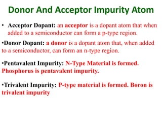 Semiconductor materials and pn junction by sarmad baloch | PPTX