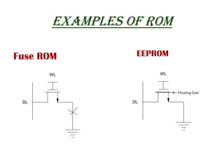 Semiconductor memories | PPTX