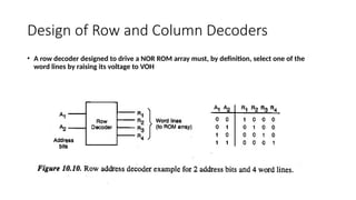 Semi conductor Memories in VLSI design and testing | PPTX
