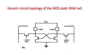 Semi conductor Memories in VLSI design and testing | PPTX