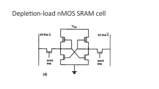 Semi conductor Memories in VLSI design and testing | PPTX