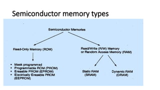 Semi conductor Memories in VLSI design and testing | PPTX