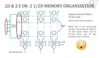 Semiconductor memories and auxiliary memories | PPT