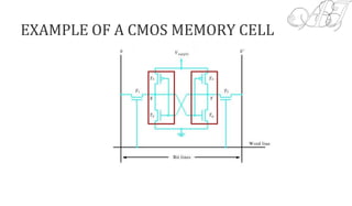 Semiconductor memories and auxiliary memories | PPT