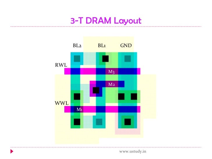 Semiconductor memory