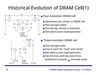 Semiconductor Memory Overview (Module 3) | PPTX