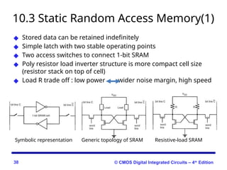 Semiconductor Memory Overview (Module 3) | PPTX