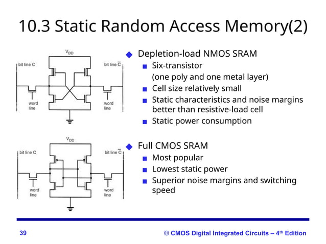 Semiconductor Memory Overview (Module 3) | PPTX | Data Storage and Warehousing | Computing