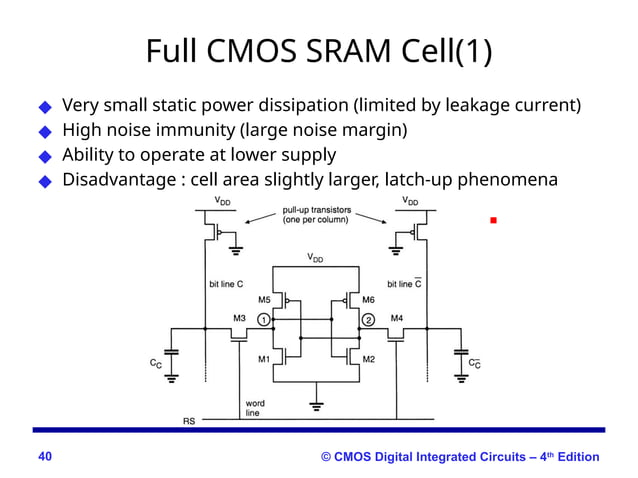 Semiconductor Memory Overview (Module 3) | PPTX | Data Storage and Warehousing | Computing