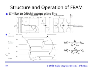 Semiconductor Memory Overview (Module 3) | PPTX
