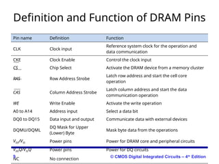 Semiconductor Memory Overview (Module 3) | PPTX