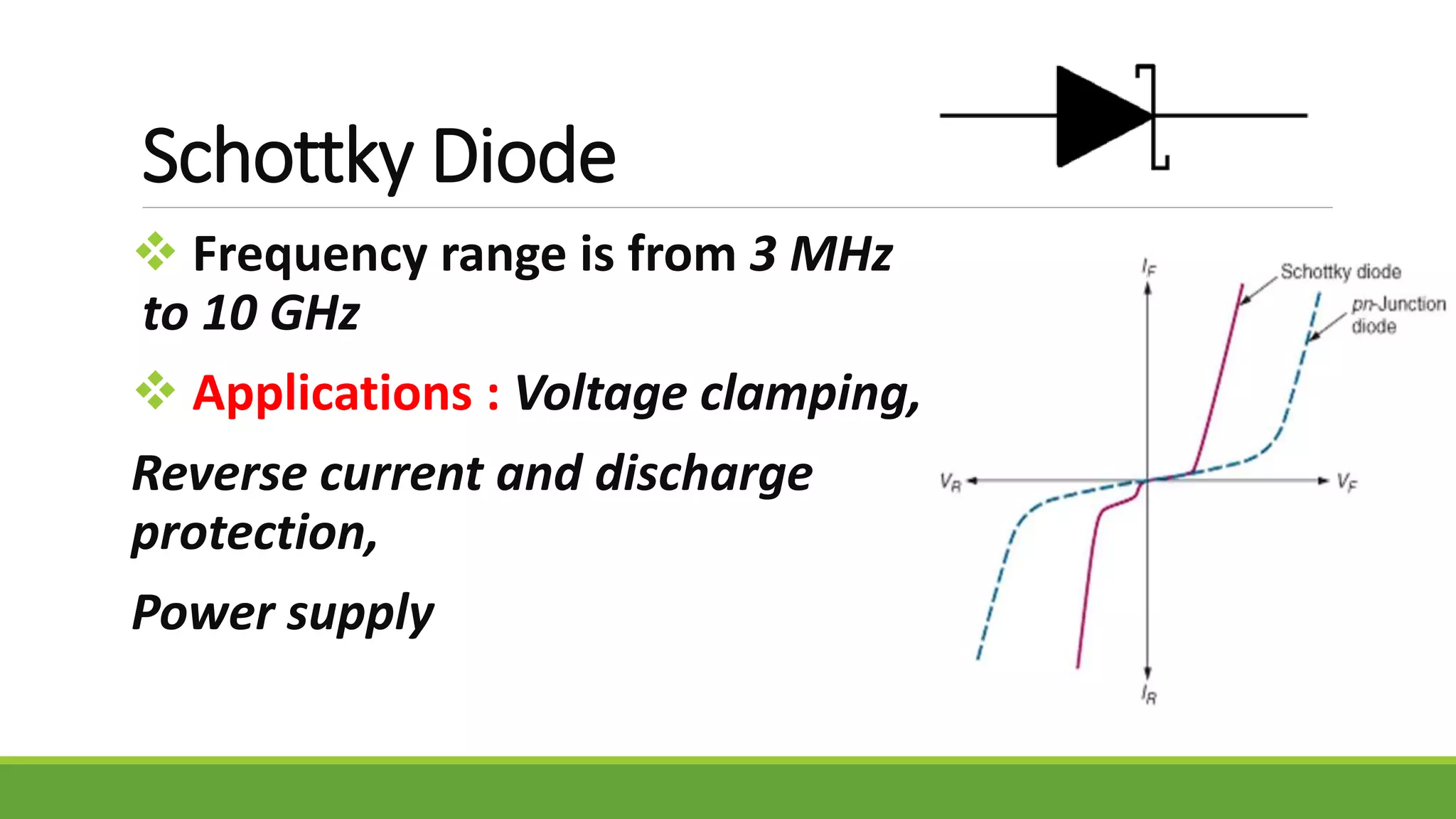 Semiconductor microwave devices | PPTX