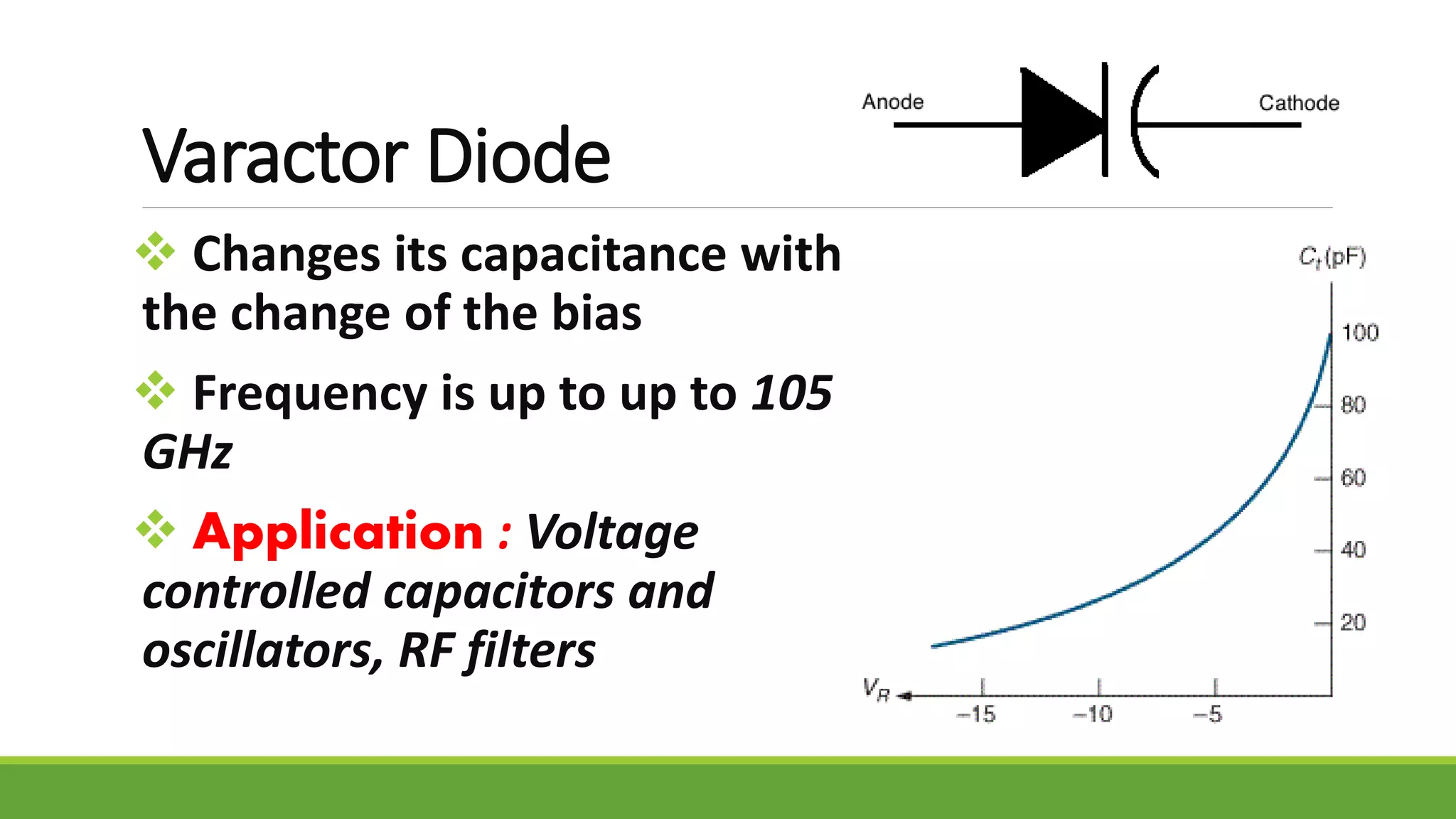 Semiconductor microwave devices | PPTX