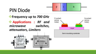 Semiconductor microwave devices | PPT