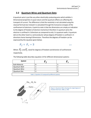 Semiconductor nanodevices | PDF