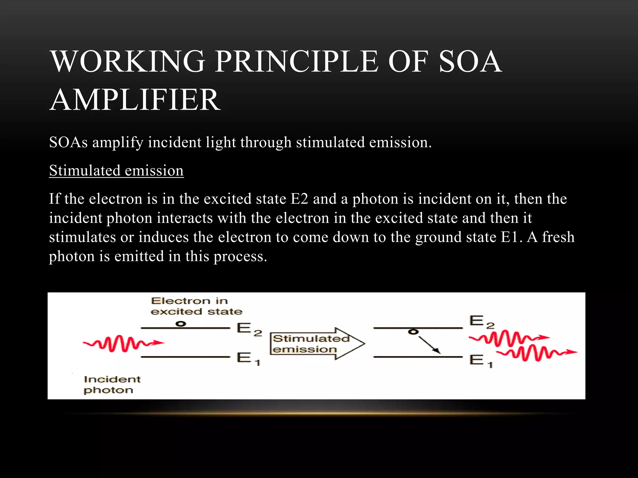 Semiconductor Optical Amplifier Soa Pptx Computer Networking Computing
