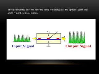 Semiconductor optical amplifier (SOA) | PPTX