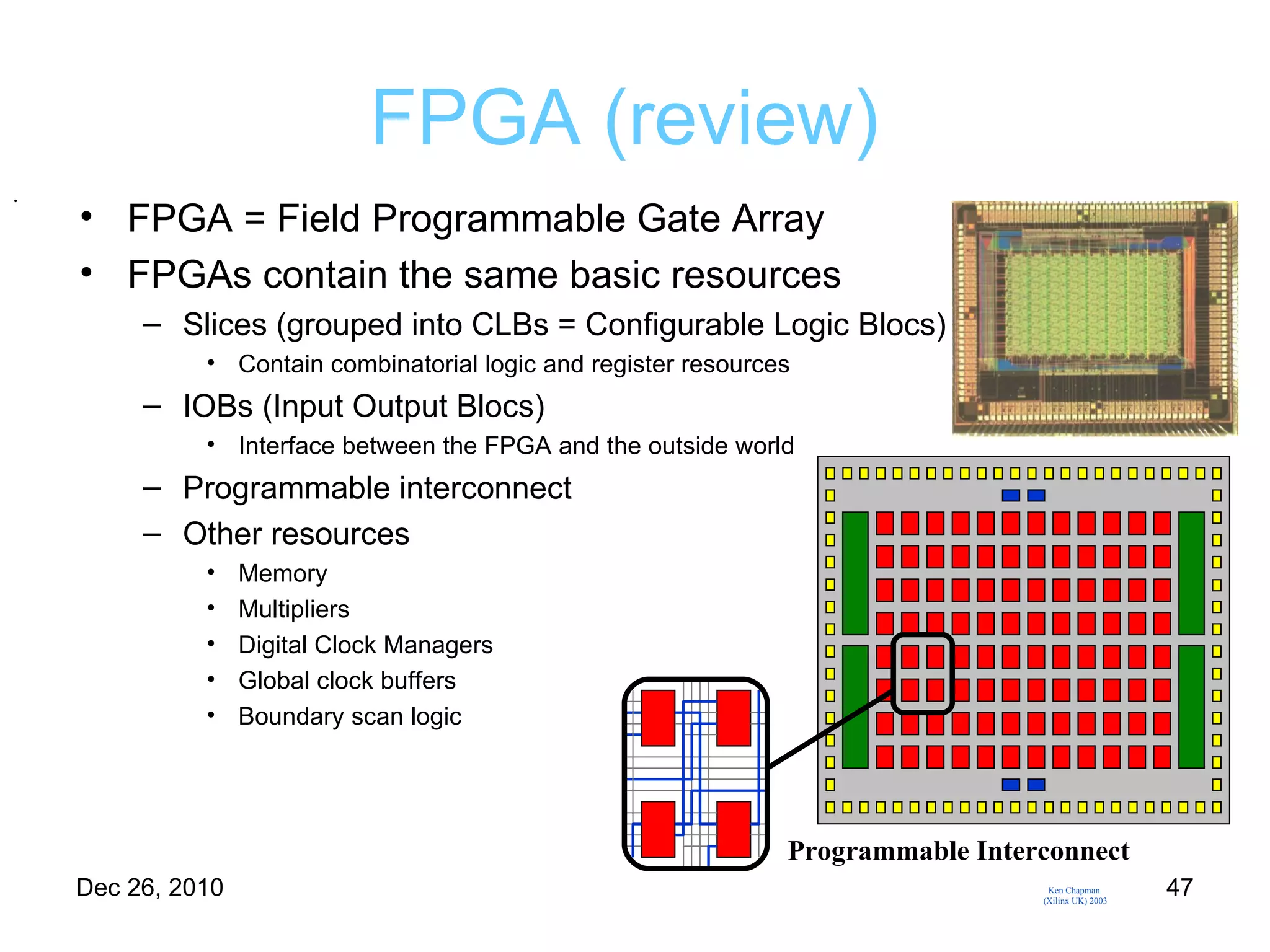 Semiconductor overview | PPT