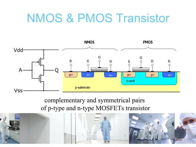 Semiconductor overview | PPT | Computer Peripherals | Computing