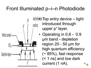 Semiconductor photodiodes | PPT