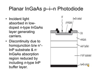 Semiconductor photodiodes | PPT
