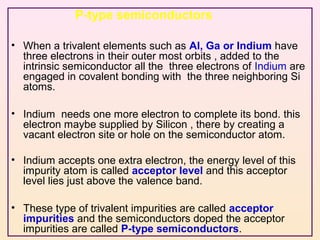 Semiconductor physics | PPT