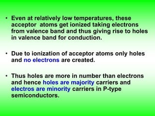 semiconductor_physics.ppt
