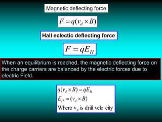 semiconductor_physics.ppt
