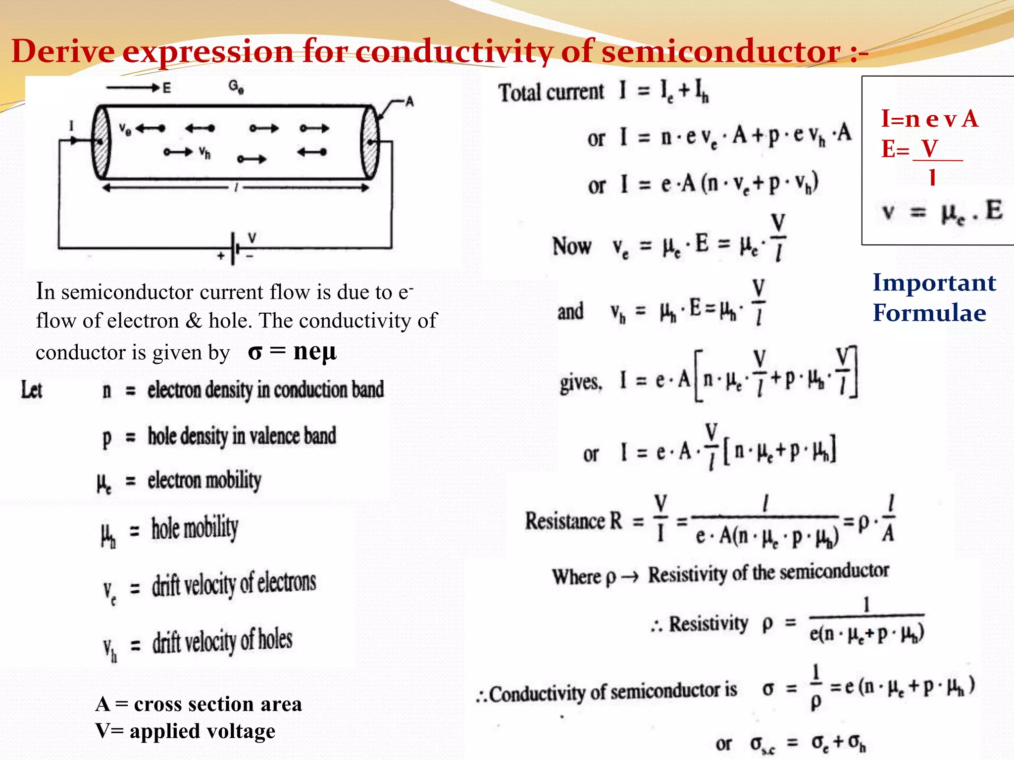 semiconductor Physics.pptx