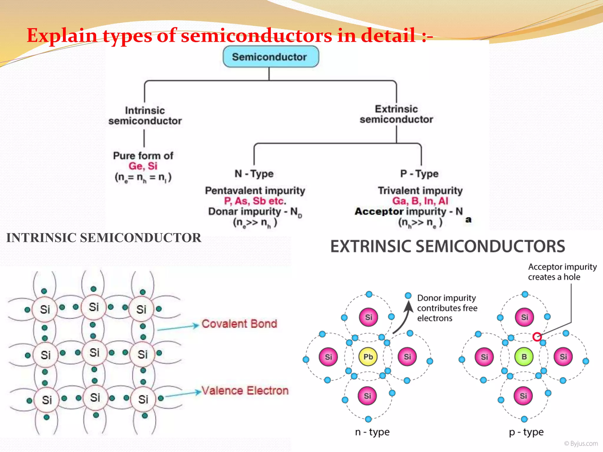semiconductor Physics.pptx