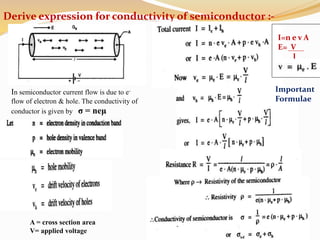 semiconductor Physics.pptx