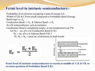 semiconductor Physics.pptx