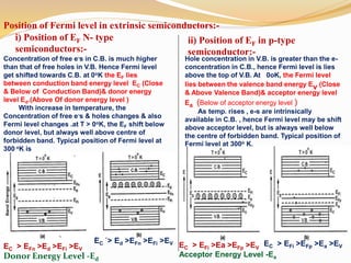 semiconductor Physics.pptx