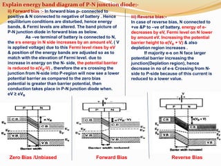 semiconductor Physics.pptx