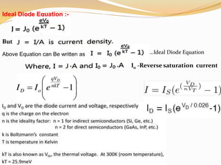semiconductor Physics.pptx
