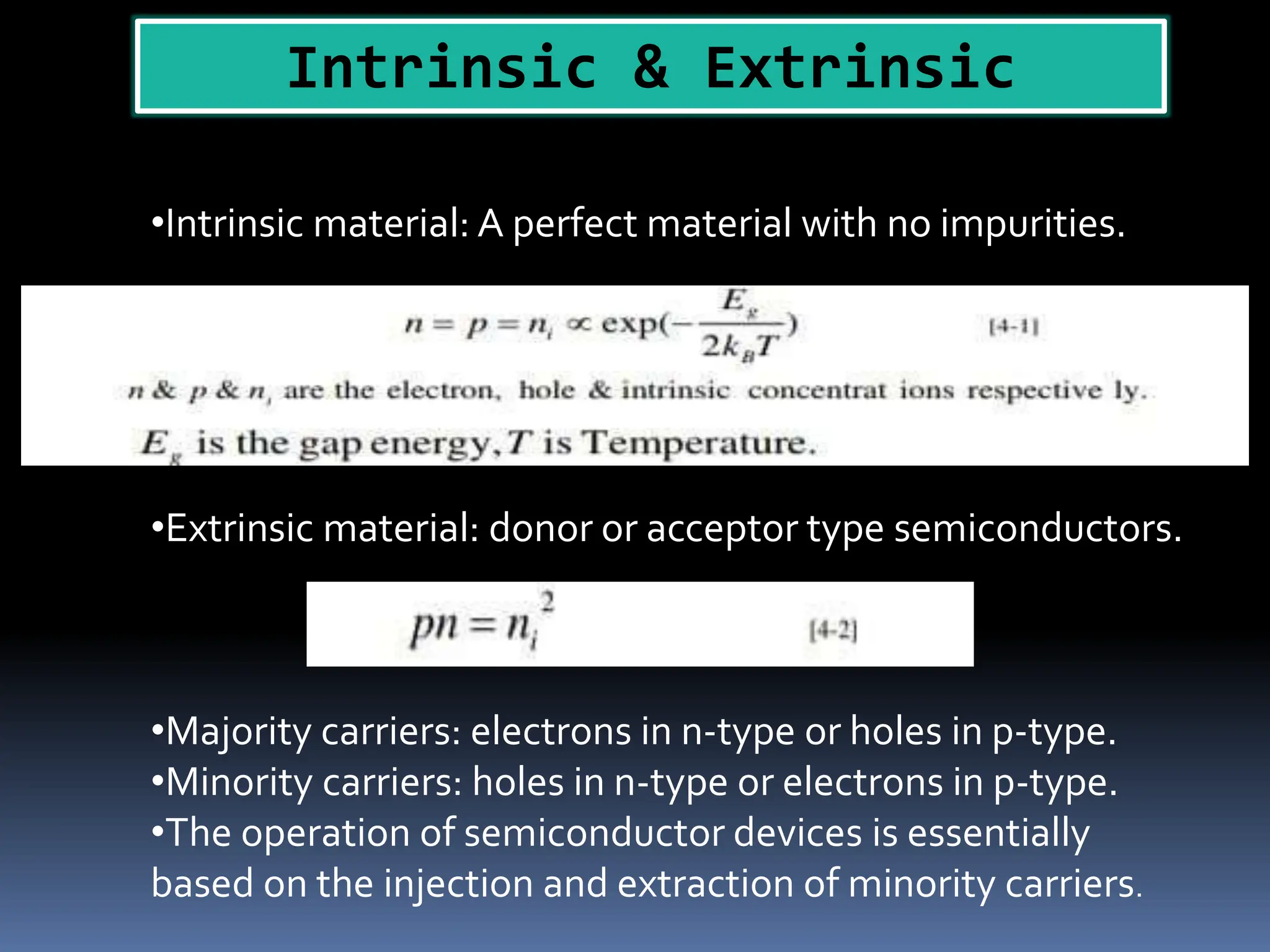 Semiconductor Physics Background and Light Emitting Diode(LEDs)-.pptx