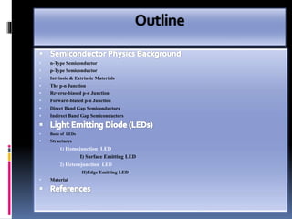 Semiconductor Physics Background and Light Emitting Diode(LEDs)-.pptx