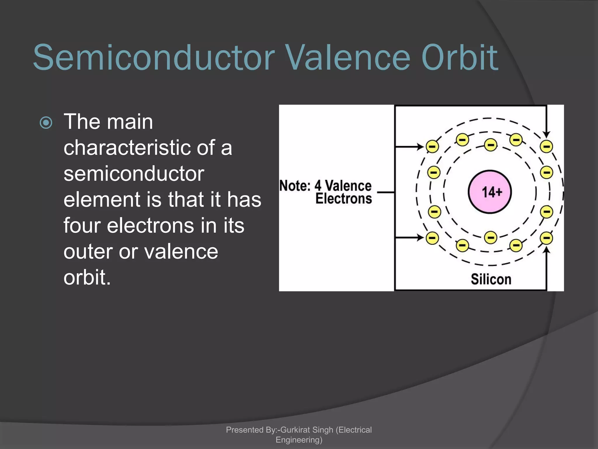 Semiconductor physics electronic devices | PDF
