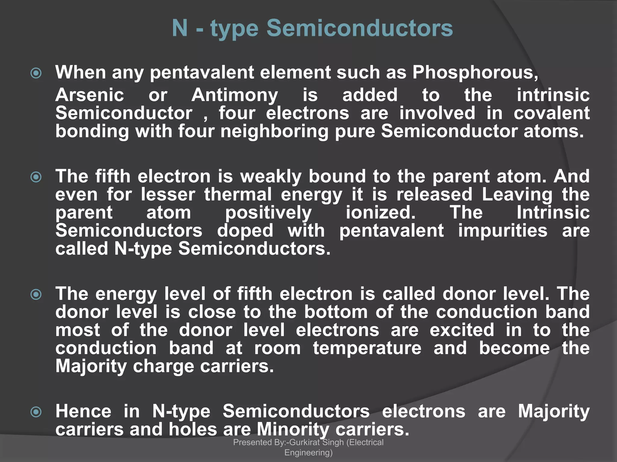 Semiconductor physics electronic devices | PDF