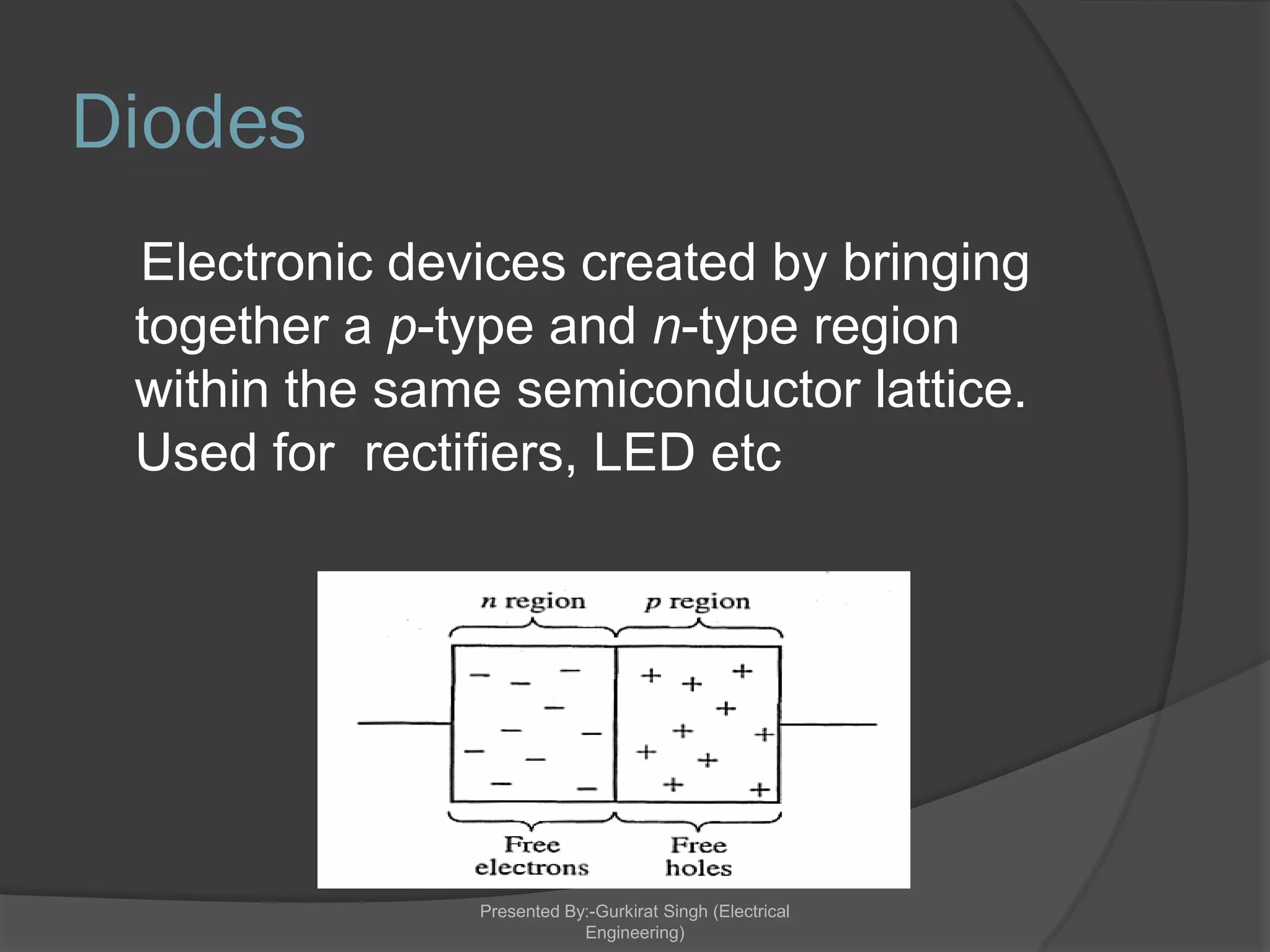 Semiconductor physics electronic devices | PDF