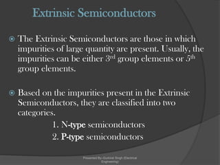 Semiconductor physics electronic devices | PDF
