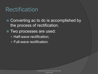 Semiconductor physics electronic devices | PDF