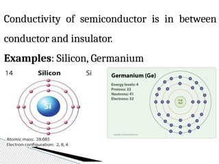 Basic phenomenon of the Semiconductor.pptx