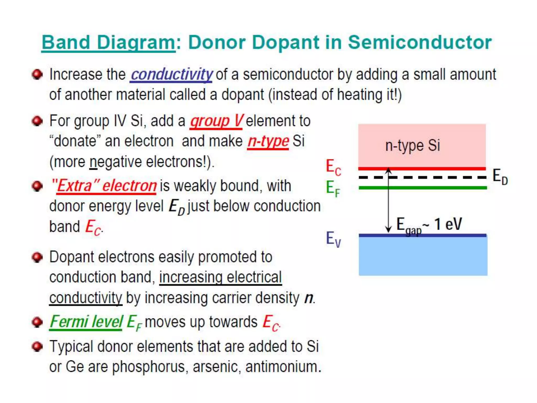Semiconductor ppt unit 1.pptx