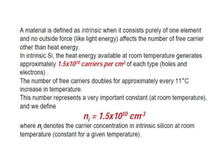 Semiconductor ppt unit 1.pptx
