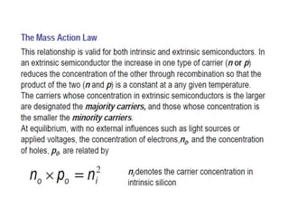 Semiconductor ppt unit 1.pptx