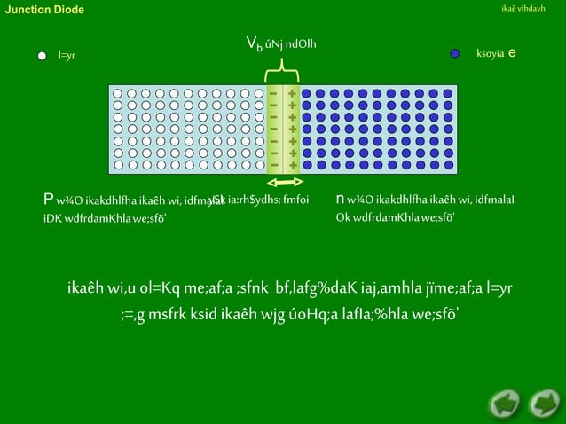 Semi conductors | PPTX