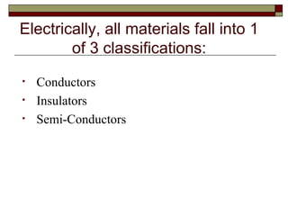 Semiconductors | PPT